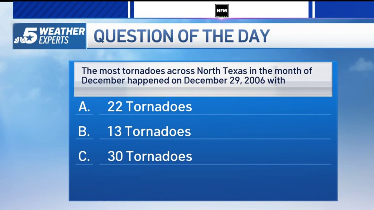 Weather Quiz: December Tornadoes – NBC 5 Dallas-Fort Worth