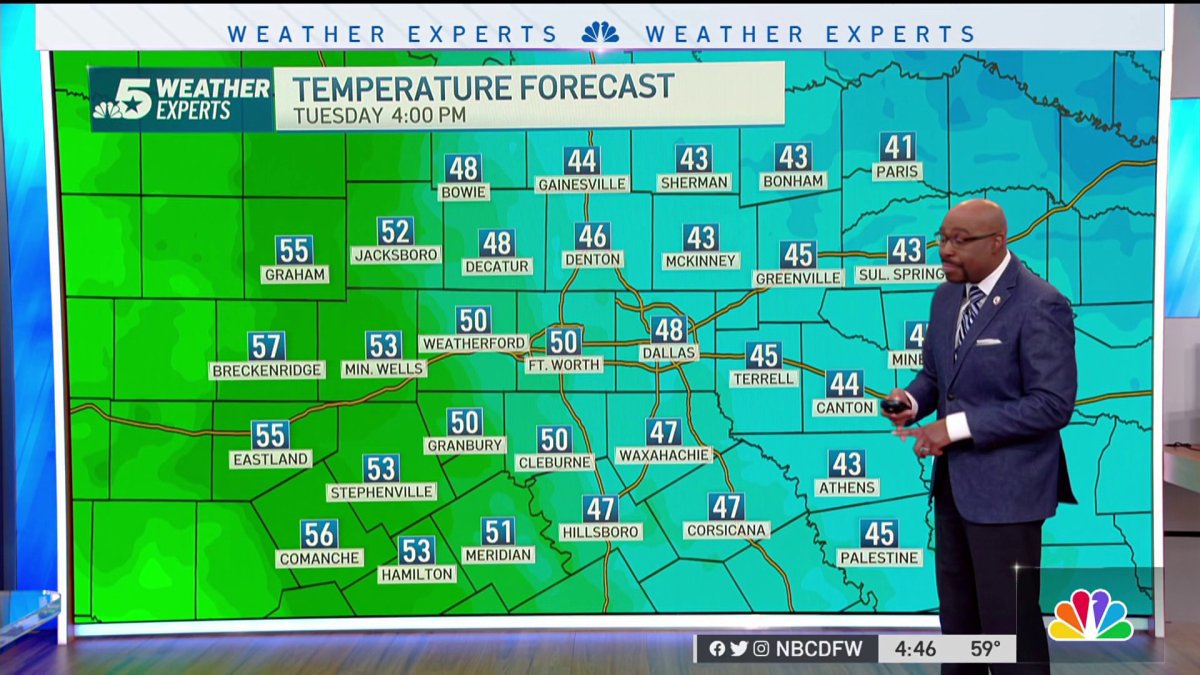 Weather Quiz: Below Freezing – NBC 5 Dallas-Fort Worth