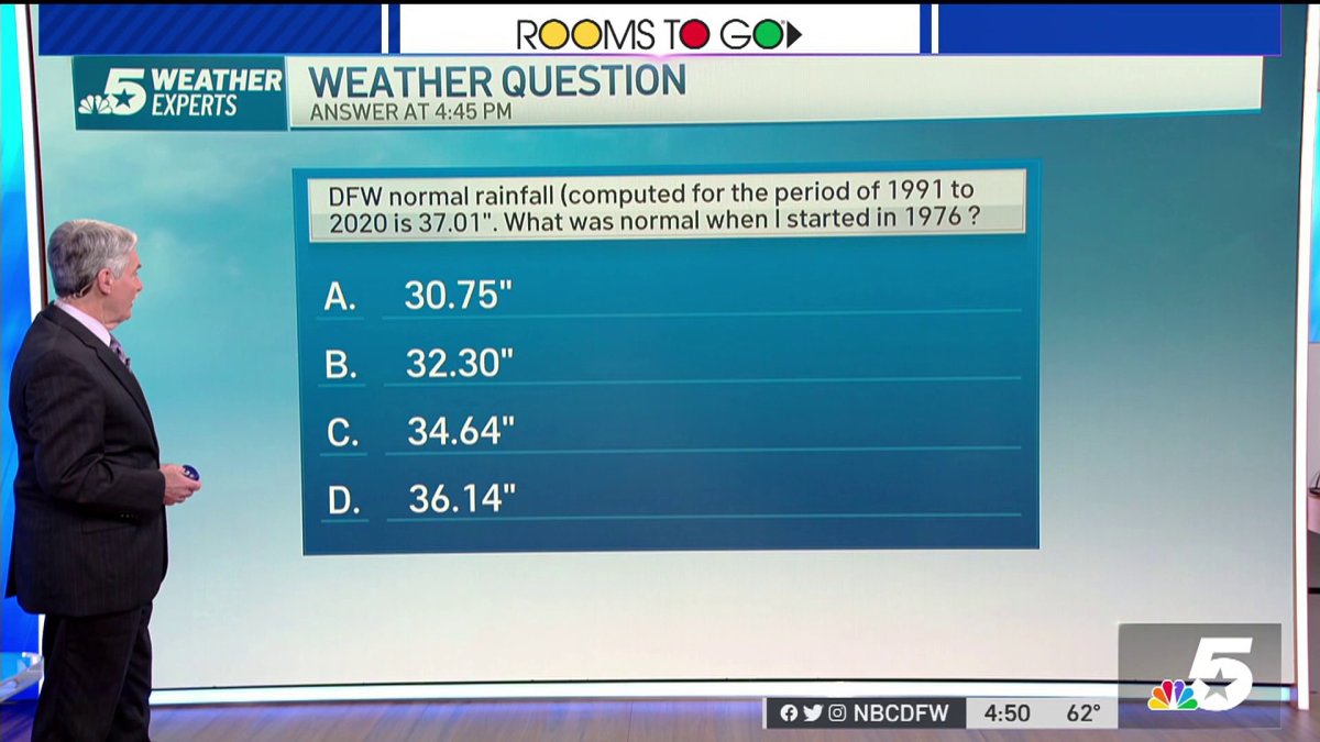 Weather Quiz: 1976 Rainfall – NBC 5 Dallas-Fort Worth
