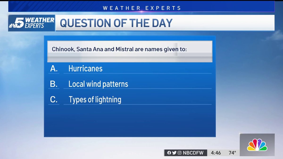 Weather Quiz: Chinook, Santa Ana and Mistral – NBC 5 Dallas-Fort Worth