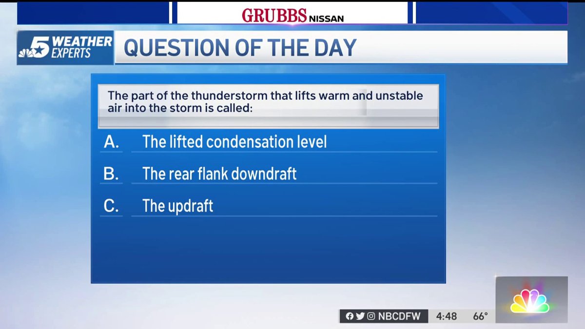 Weather Quiz: Warm and Unstabe Air – NBC 5 Dallas-Fort Worth