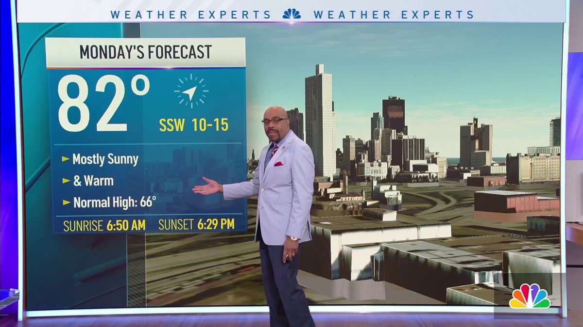 NBC 5 Forecast: Starting the Work Week on the Warm Side – NBC 5 Dallas ...
