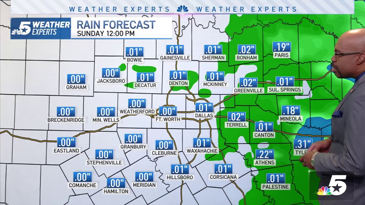NBC 5 Forecast: A Sunday “Cool Down” – NBC 5 Dallas-Fort Worth