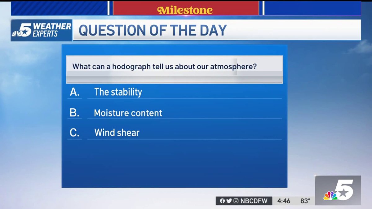 Weather Quiz: Hodograph – NBC 5 Dallas-Fort Worth