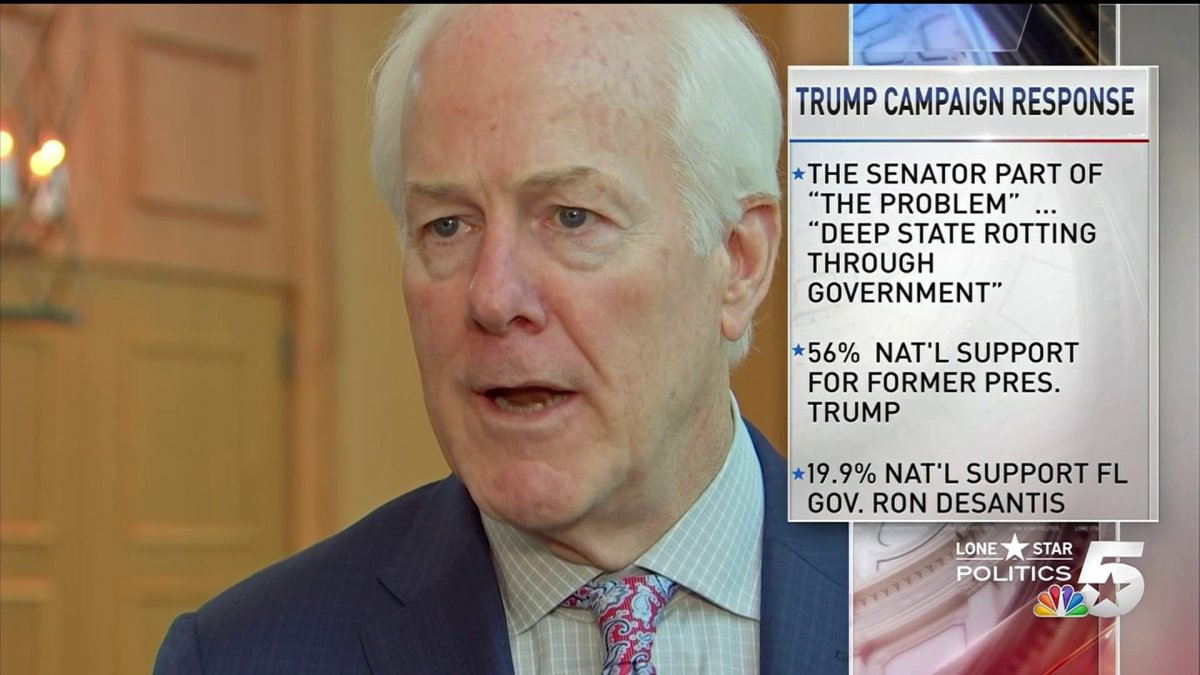 Looking at the Growing List of Republicans Challenging Donald Trump for ... Looking at the Growing List of Republicans Challenging Donald Trump for ...