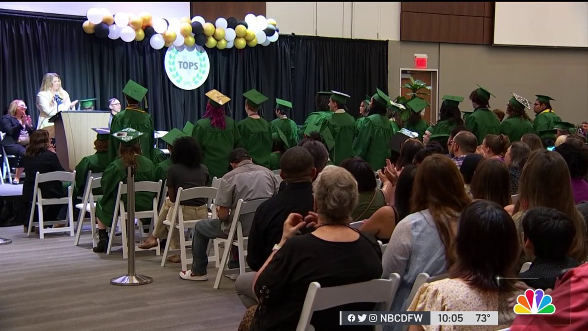 Virtual School Graduation Brings Together Hundreds of Texas Students ...