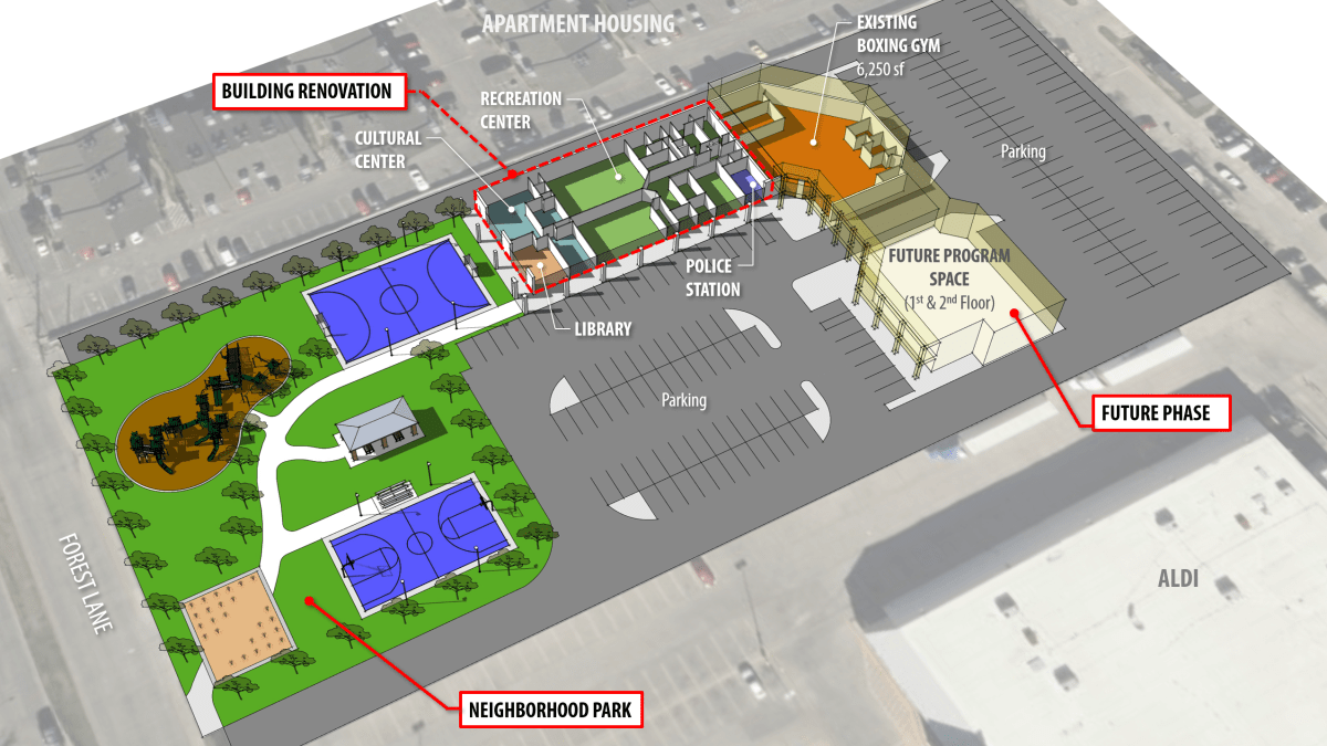 Multimillion-dollar project to bring recreational options to northeast ...