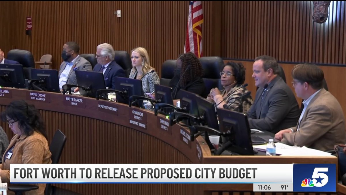 Fort Worth to release proposed city budget – NBC 5 Dallas-Fort Worth