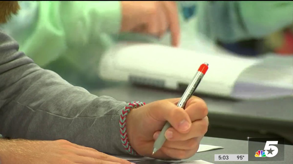 STAAR scores are in, why educators call it a win – NBC 5 Dallas-Fort Worth
