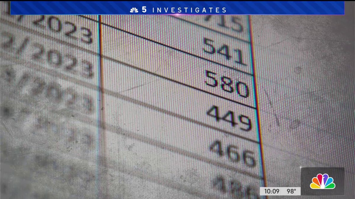 DPS employees arrested after five people arrested at Dallas inspection ...