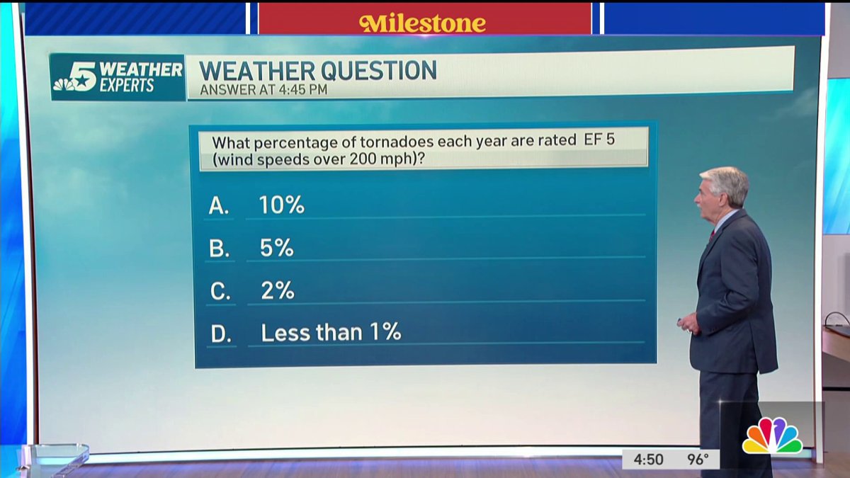 Weather Quiz: EF-5 Tornadoes – NBC 5 Dallas-Fort Worth