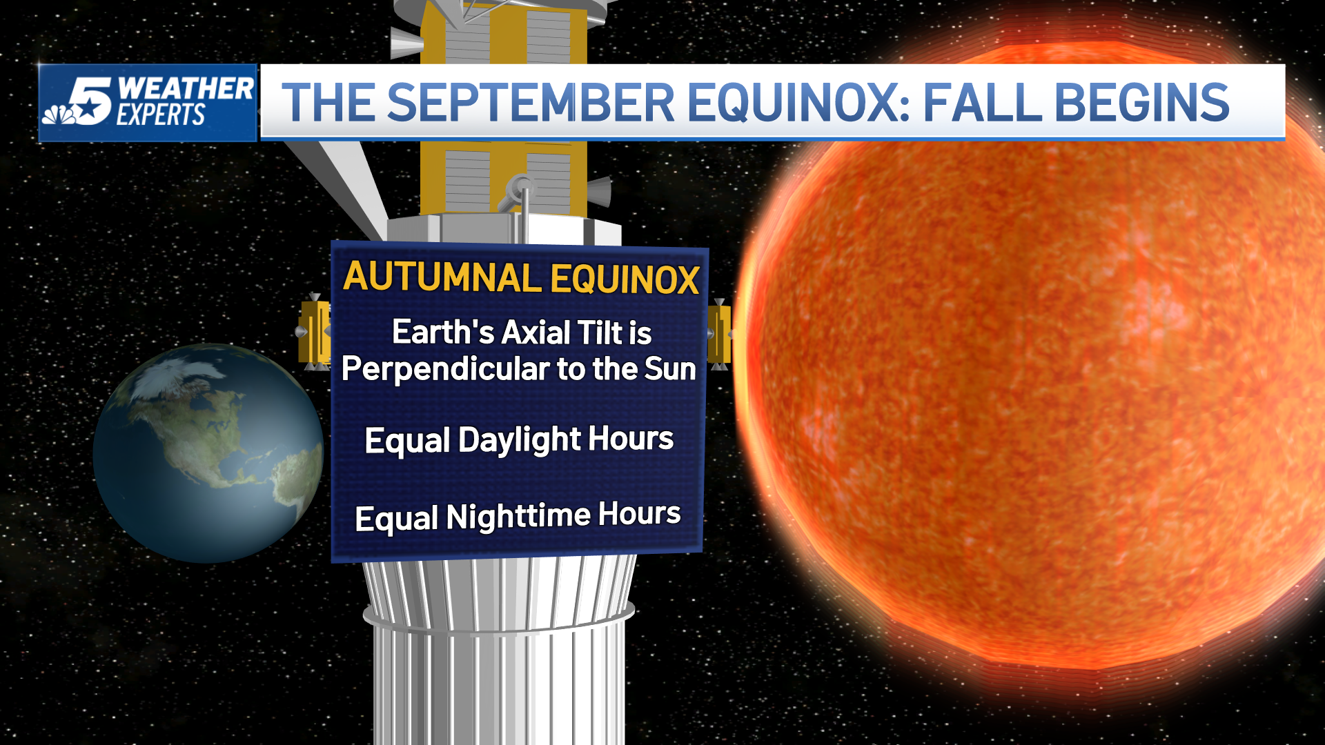 What’s in the North Texas sky in September? – NBC 5 Dallas-Fort Worth