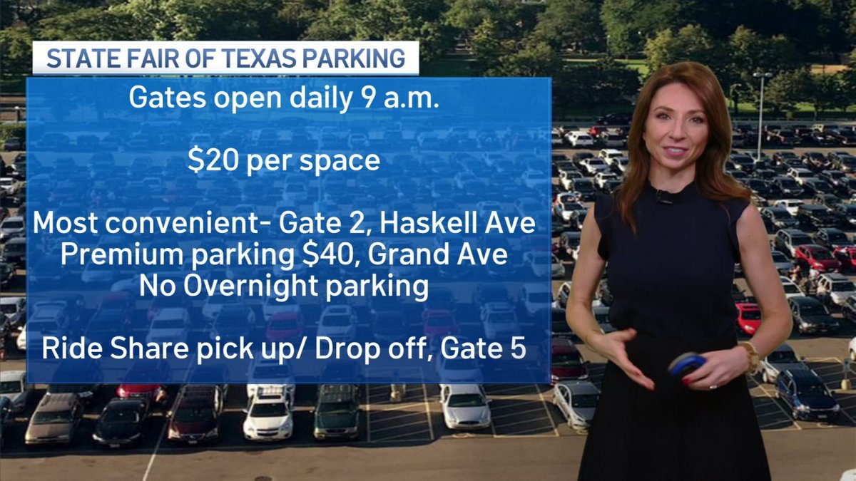 State Fair of Texas, traffic and parking tips – NBC 5 Dallas-Fort Worth