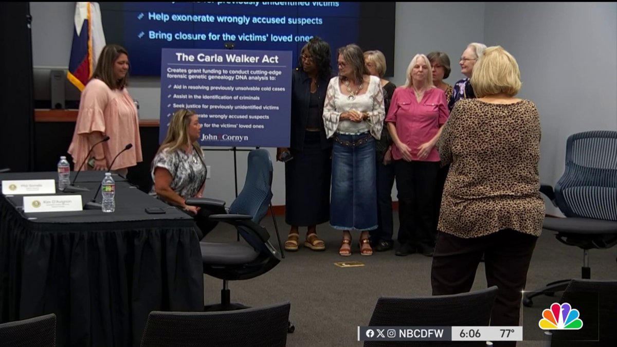 Fort Worth Police back bill that could help solve cold cases – NBC 5 Dallas-Fort Worth