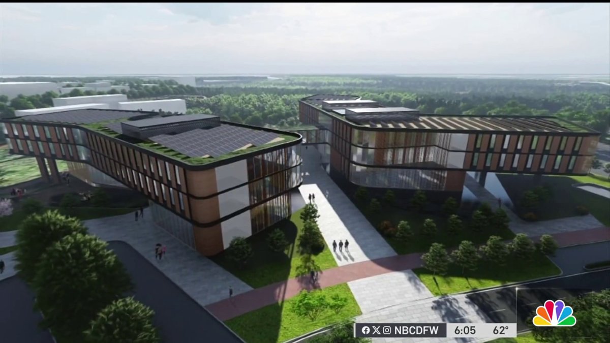 Plans for new Dallas Police Academy revealed – NBC 5 Dallas-Fort Worth