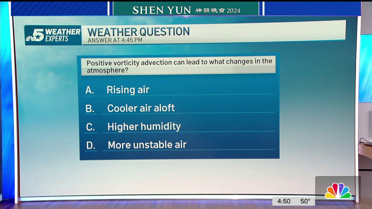 Weather Quiz: Positive vorticity advection – NBC 5 Dallas-Fort Worth