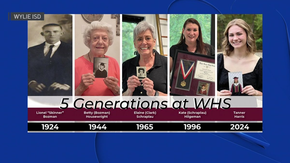 Wylie ISD celebrates five generations of tradition – NBC 5 Dallas-Fort ...