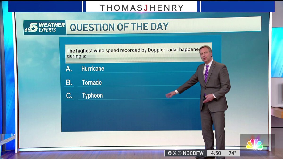 Weather Quiz: The highest wind speed recorded by Doppler radar occurred ...