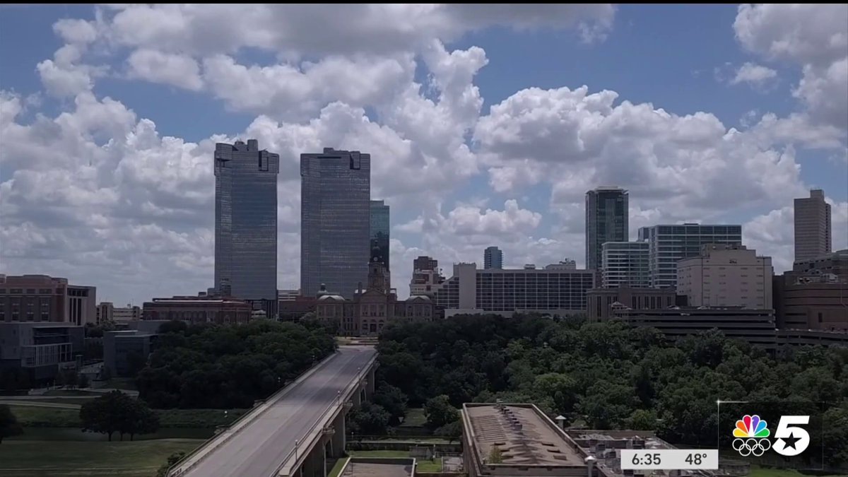 New safety measures coming to Fort Worth’s West 7th District – NBC 5 ...