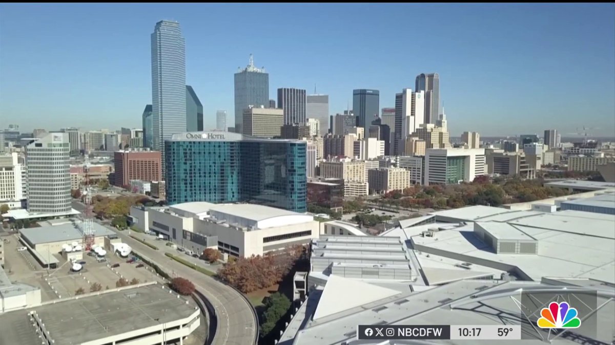 Will Dallas host the World Cup Final? – NBC 5 Dallas-Fort Worth