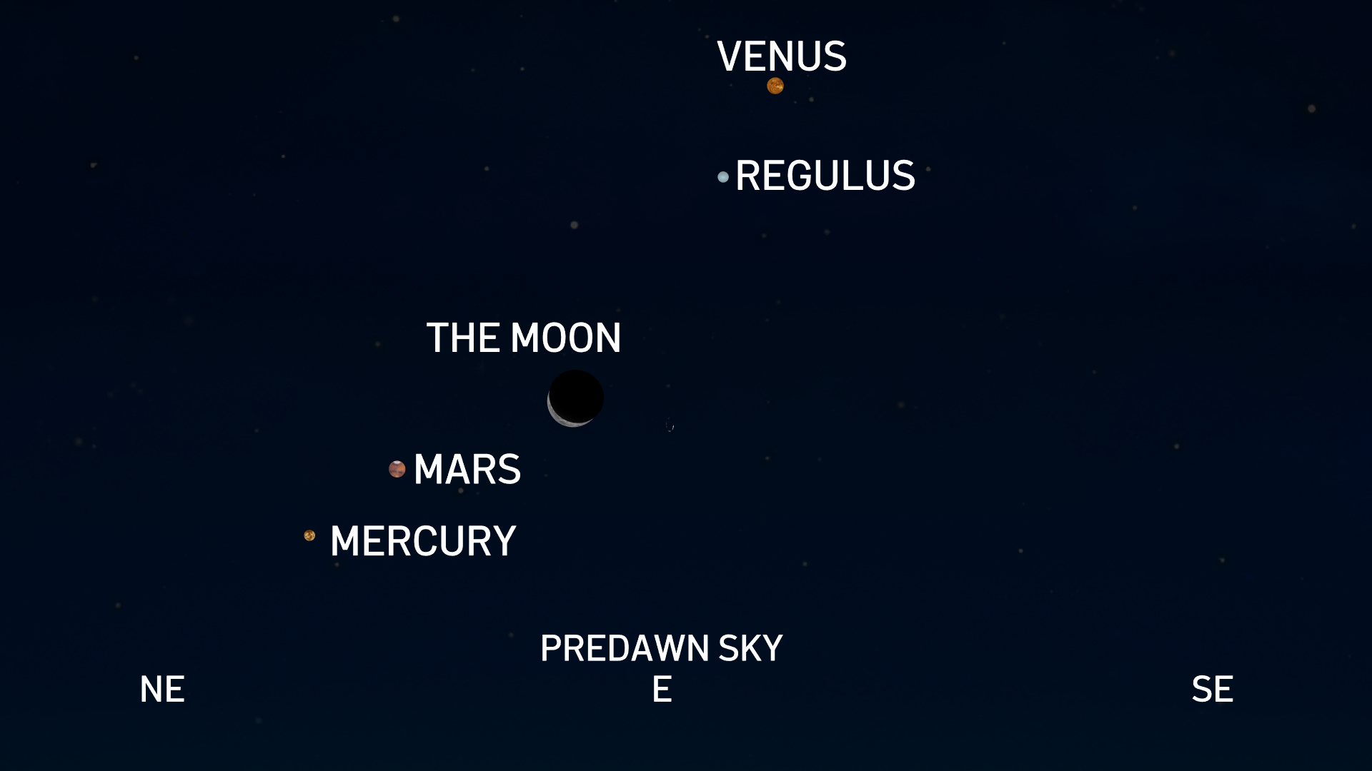 What’s in the North Texas sky this month? – NBC 5 Dallas-Fort Worth