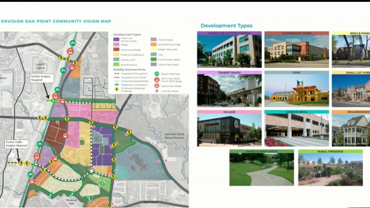 Mayor of Plano lays out his vision in the State of the City address ...