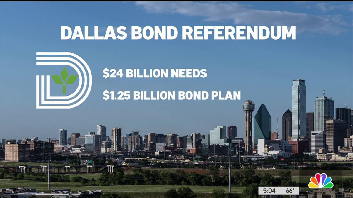 City officials unveil list of May Dallas bond referendum – NBC 5 Dallas ...