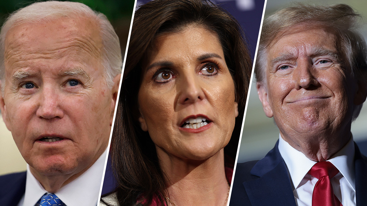 Biden, Trump both projected to win Texas on Super Tuesday – NBC 5 ...