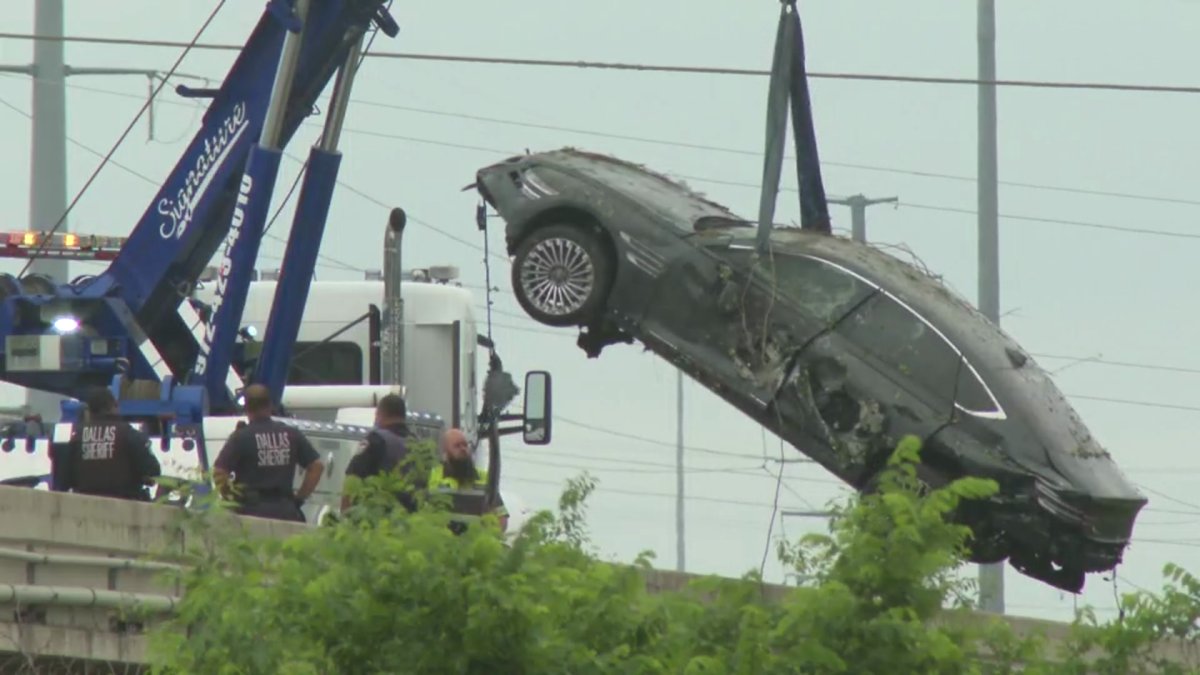 Car goes over bridge after dragged by 18-wheeler – NBC 5 Dallas-Fort Worth