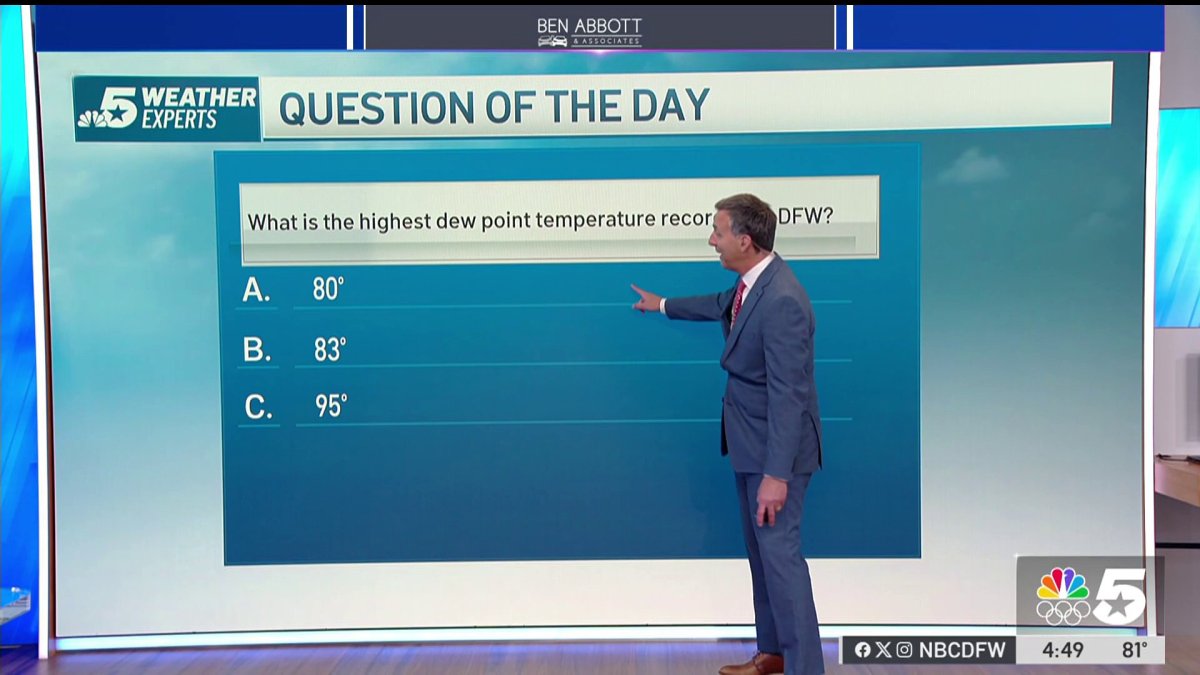 Weather Quiz: Dew point temperature – NBC 5 Dallas-Fort Worth