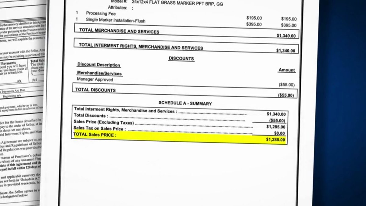 Fort Worth family turns to NBC 5 Responds for help with a grave marker ...