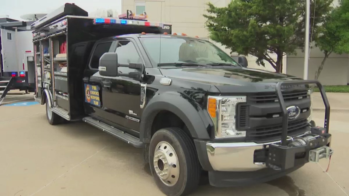 FBI preps for FIFA World Cup games in North Texas – NBC 5 Dallas-Fort Worth