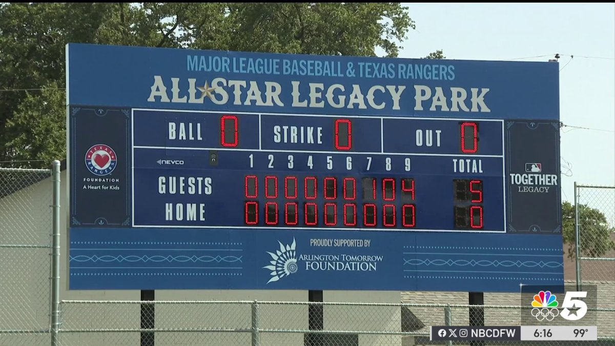 All-Star Legacy Park opens in North Texas – NBC 5 Dallas-Fort Worth
