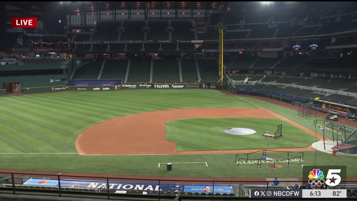 All-Star Week kicks off today. Here’s what you can expect. – NBC 5 ...