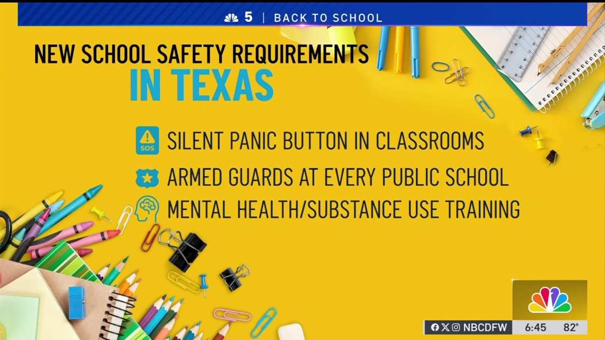 Here’s what to know about school safety requirements this year – NBC 5 ...