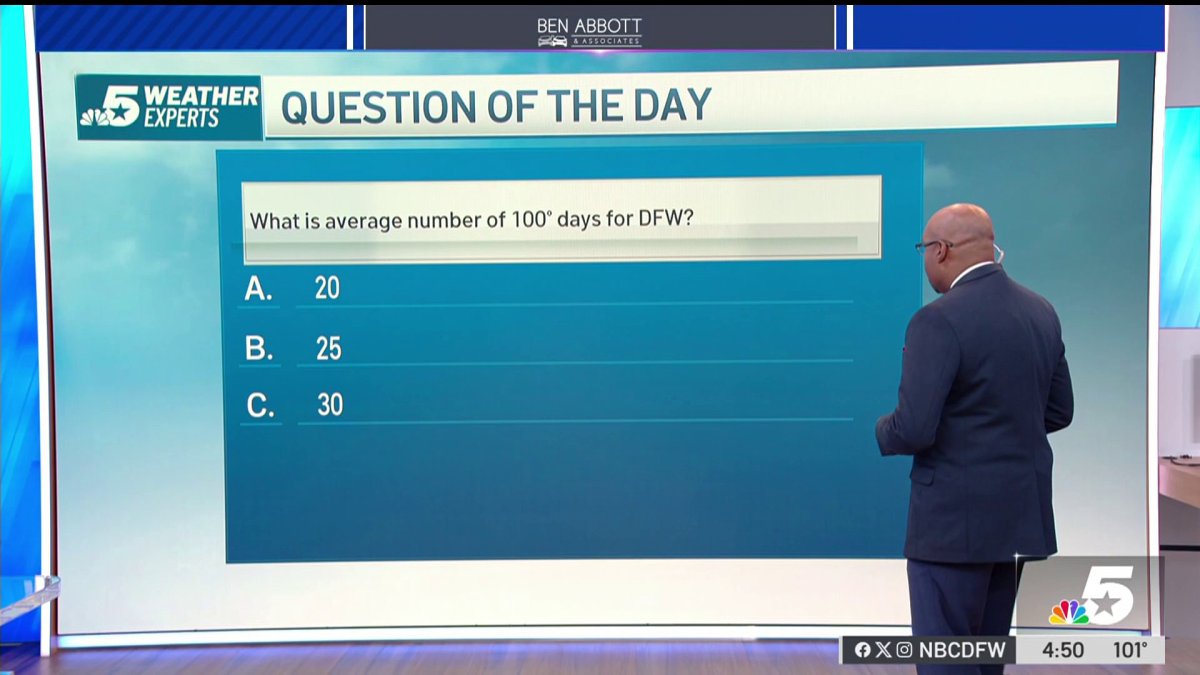 Weather Quiz: 100 degree days – NBC 5 Dallas-Fort Worth