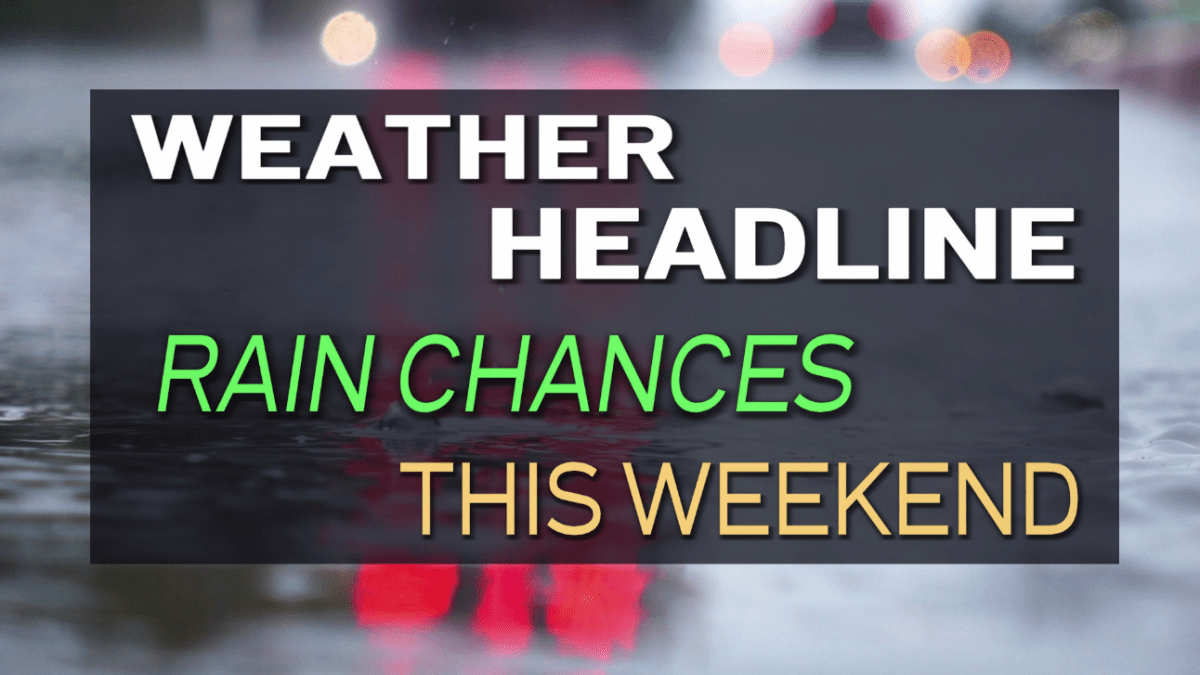 Rain chances increasing over Labor Day weekend – NBC 5 Dallas-Fort Worth