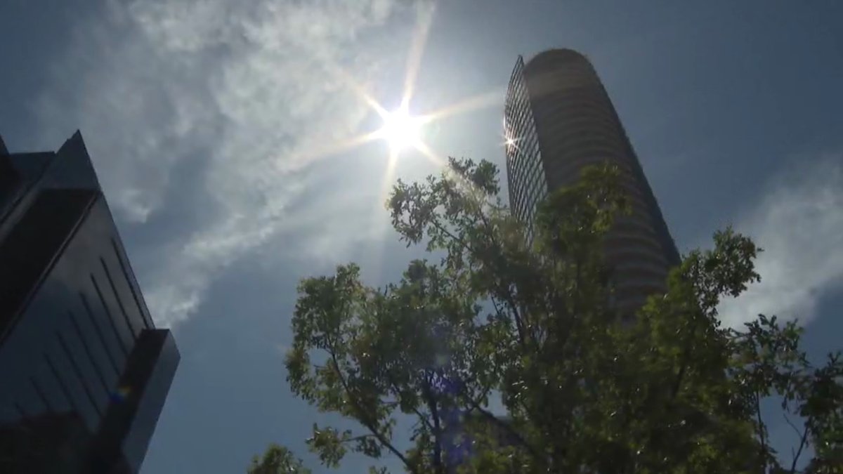 Excessive heat warning in place through late Saturday in North Texas ...
