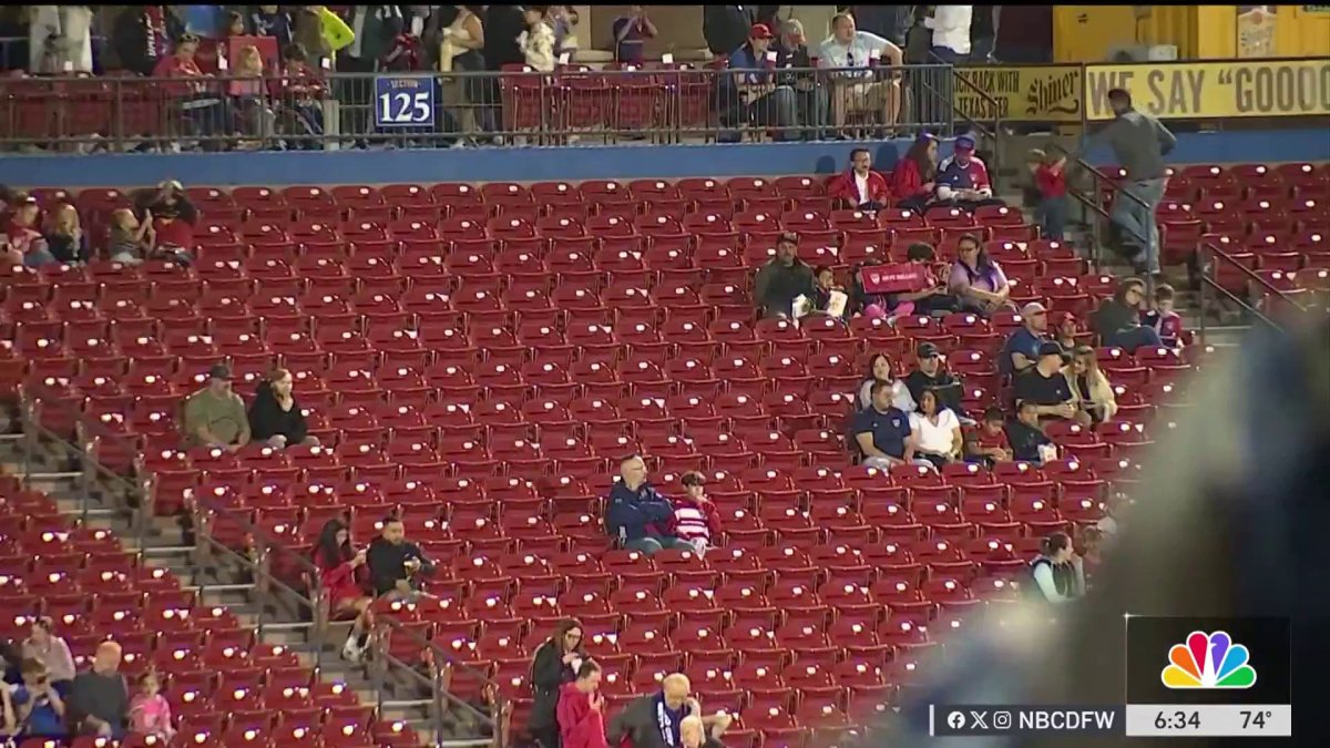 Frisco expected to approve Toyota Stadium renovation – NBC 5 Dallas ...