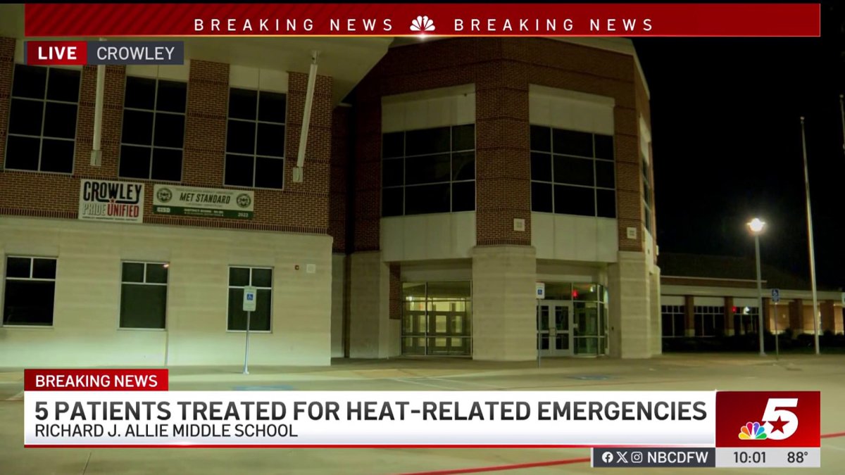 Several heat related emergencies at Crowley ISD middle school – NBC 5 ...