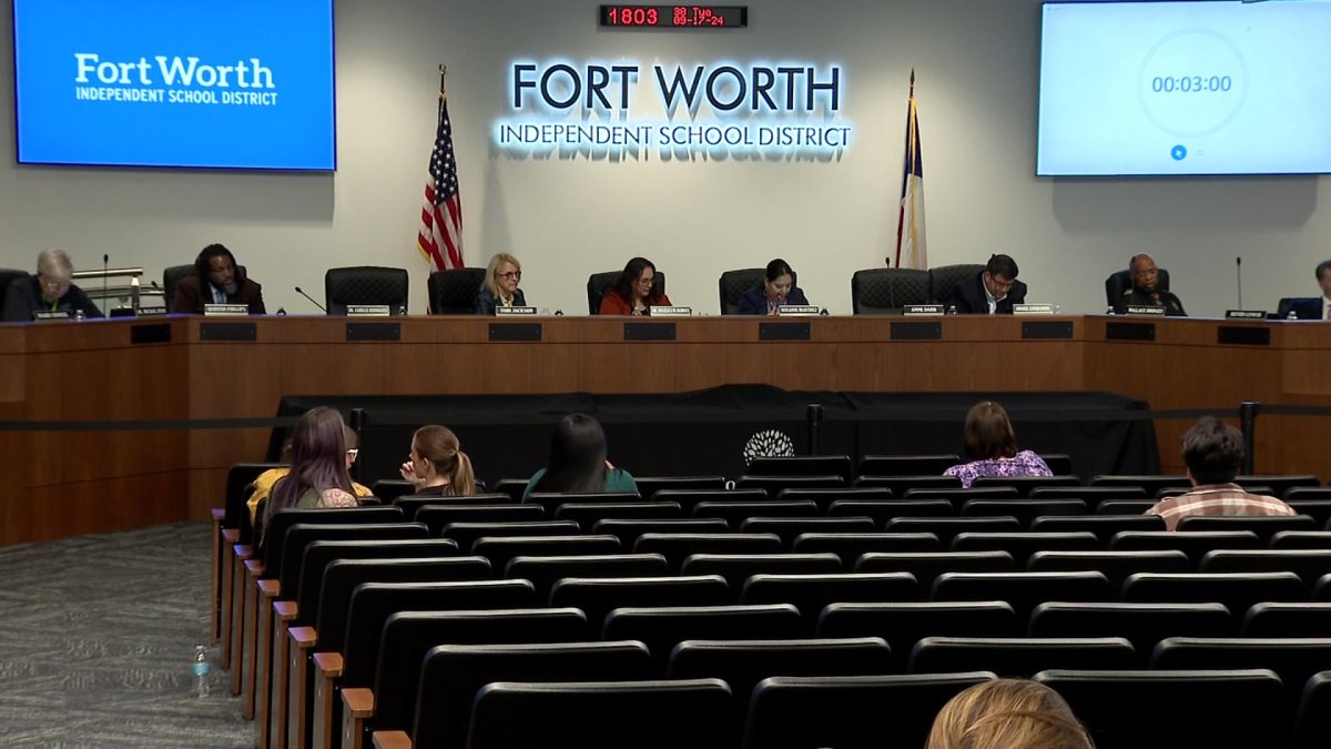 Fort Worth Isd Superintendents Job Under Scrutiny Nbc 5 Dallas Fort