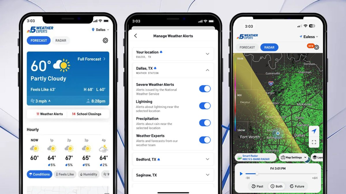 NBC 5 Dallas-Fort Worth app update adds customizable weather page – NBC ...