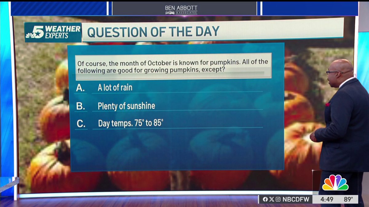 Weather Quiz: Growing pumpkins – NBC 5 Dallas-Fort Worth