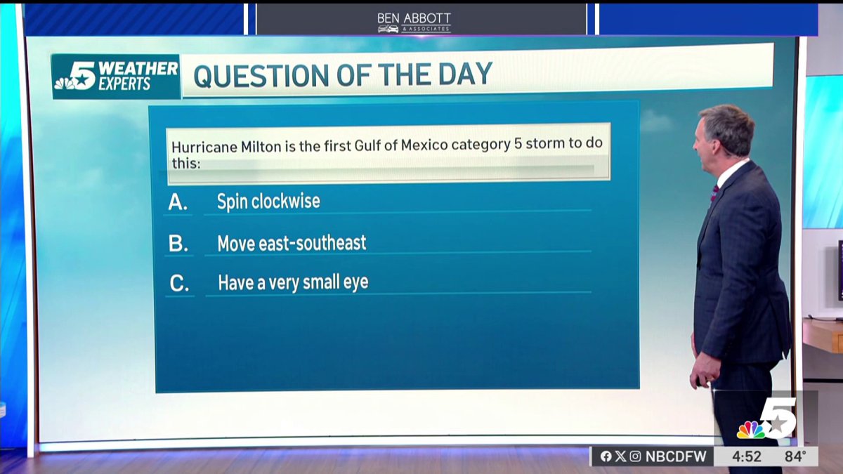 Weather Quiz: Category 5 hurricane – NBC 5 Dallas-Fort Worth
