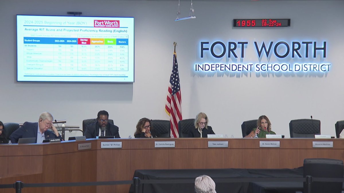 Karen Molinar Makes First Report With Fort Worth Isd Nbc 5 Dallas
