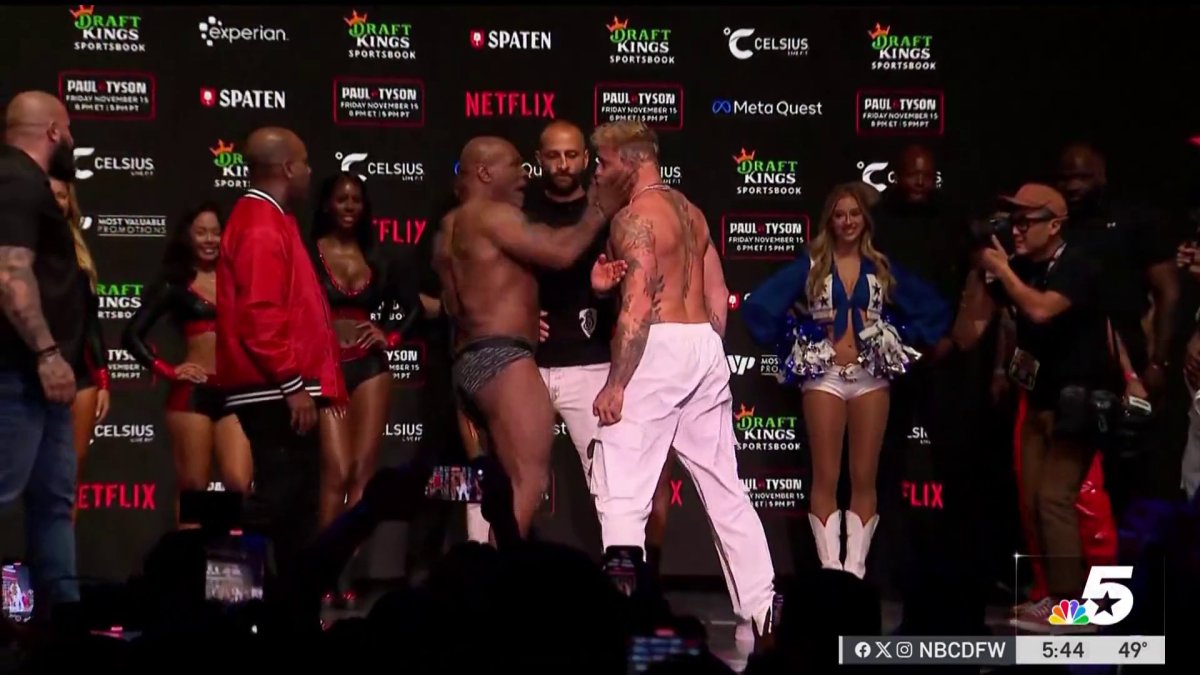 Mike Tyson v. Jake Paul fight happening Friday in North Texas – NBC 5 ...