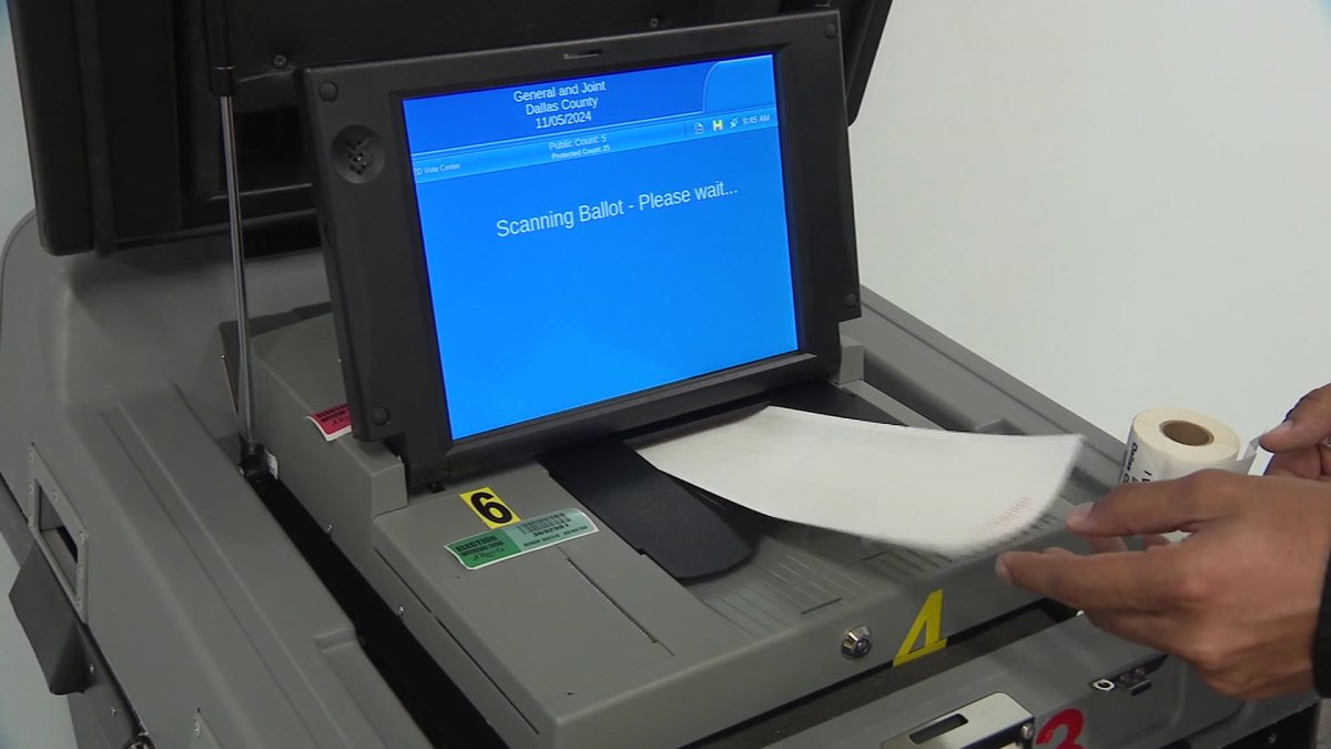 Understanding paid time off to vote on Election Day – NBC 5 Dallas-Fort ...