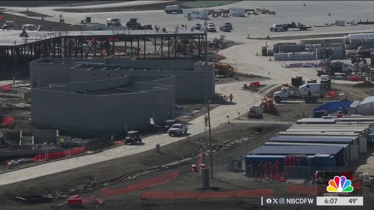 Construction on Frisco’s Universal Kids Resort ramps up – NBC 5 Dallas ...