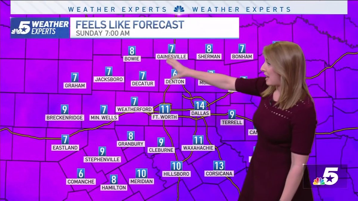 NBC 5 Forecast: Arctic cold front arrives, bringing frigid temps this ...