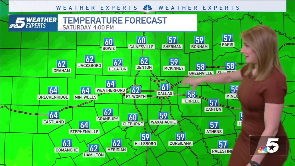 NBC 5 Forecast: Weekend showers possible; higher rain chances arrive next week – NBC 5 Dallas ...